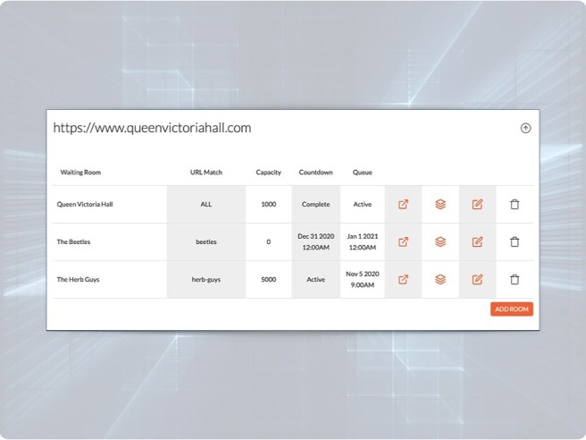 Why use a virtual waiting room: CrowdHandler Virtual Waiting Room with Queue